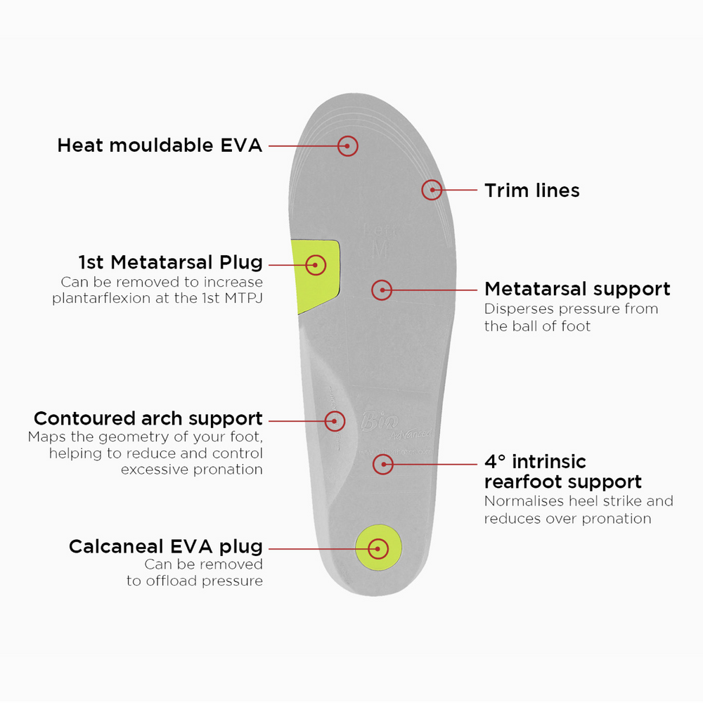 Bio Advanced Full Length Insole | Orthotix | UK | Orthotix Limited T/a ...